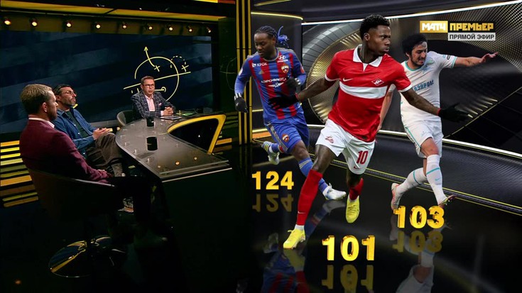 Смотреть "Футбол. Чемпионат России 2022/2023. 8-16. 19 тур" онлайн от 13/03/2023 - eTVnet