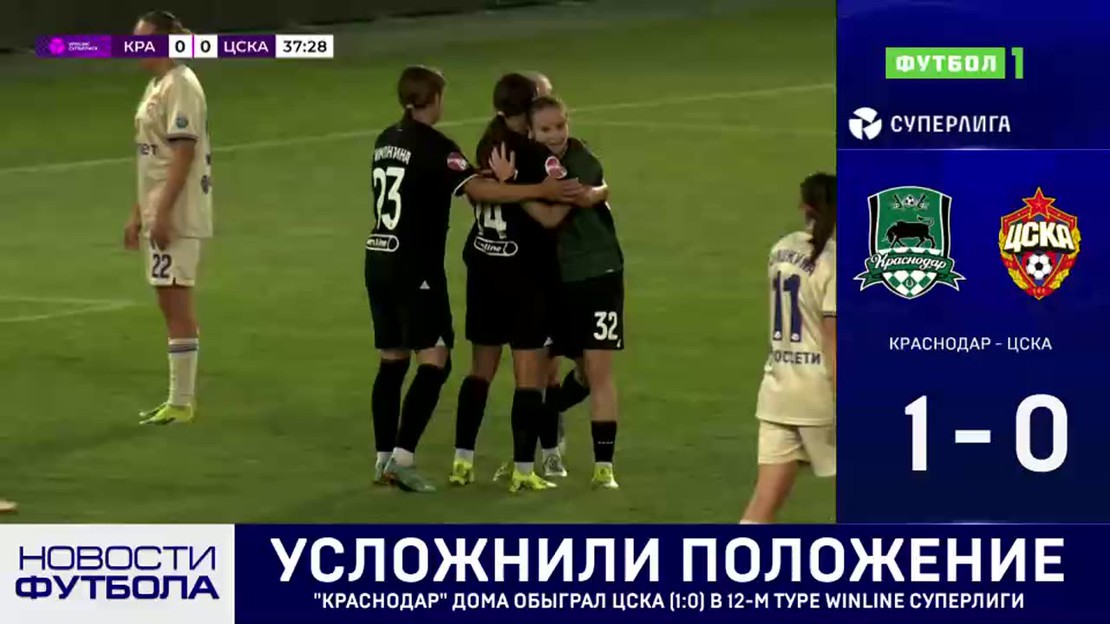 Новости футбола спорт 2025 год футбол Россия смотреть в HD качестве - русское ТВ eTVnet